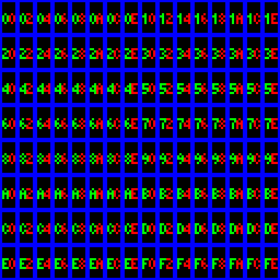 An Overview of 8x16 Sprite Mode for the NES - Development / Questions ...