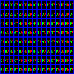 An Overview of 8x16 Sprite Mode for the NES - Development / Questions ...